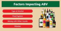 Alcohol by Volume (ABV): A Guide to Measuring Drink Strength