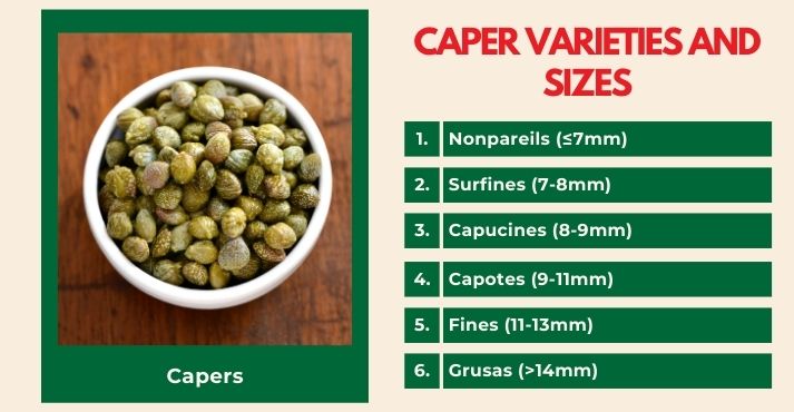 What Are Capers? Discover Their Flavor, Uses, and Benefits