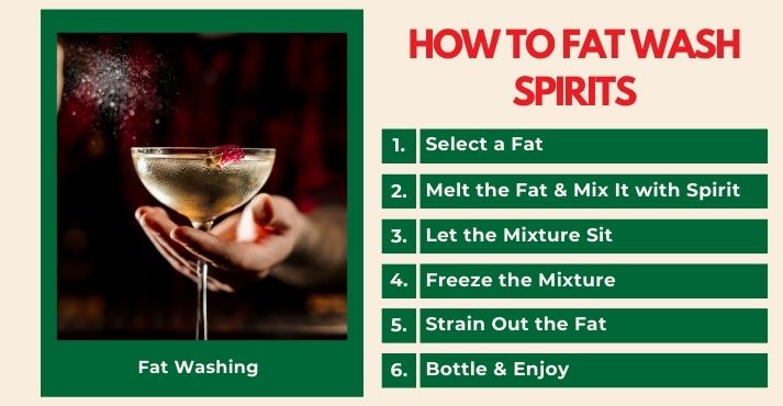What is Fat Washing? Process, Uses & Cocktail Tips